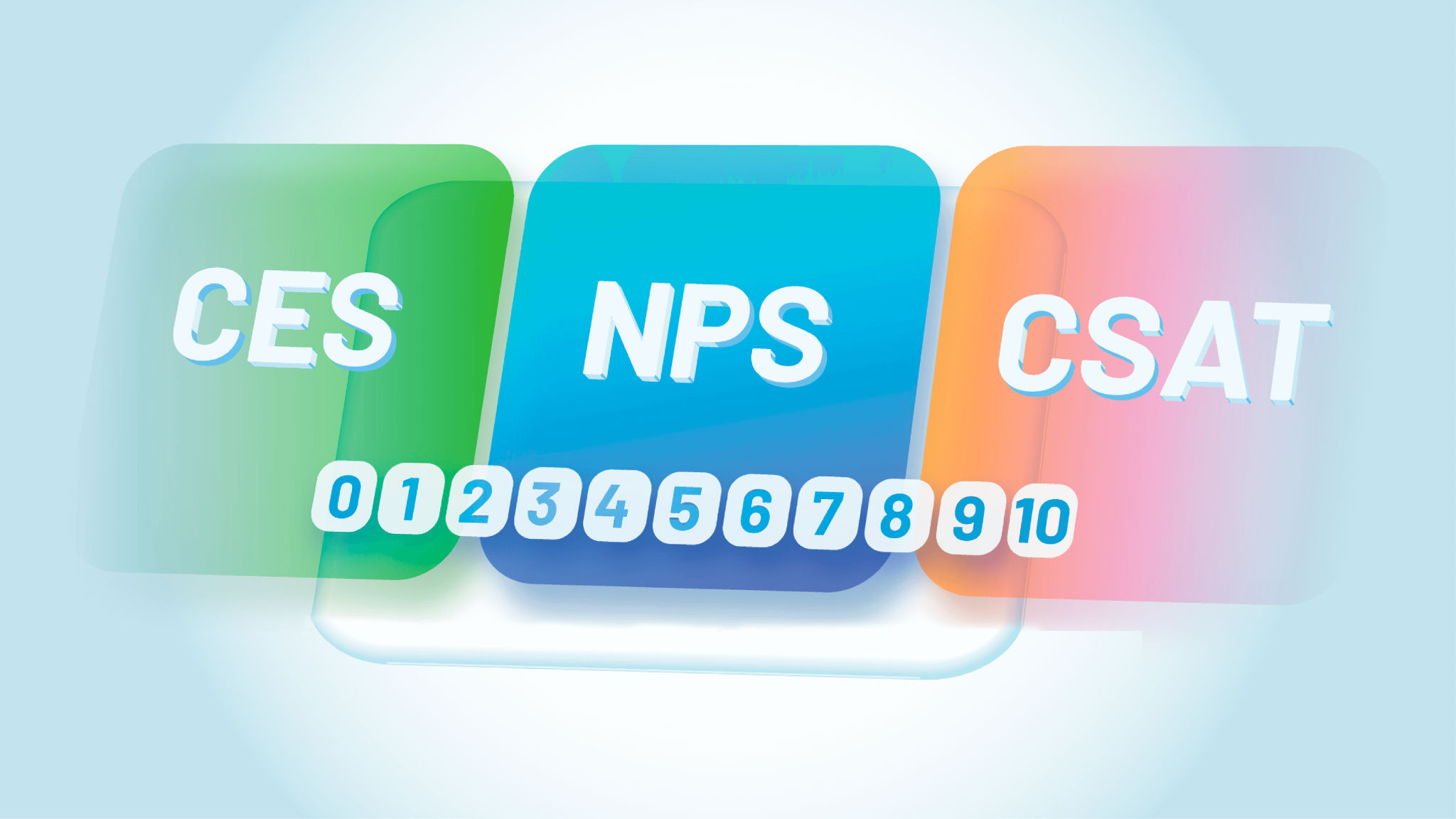 NPS, CSAT E CES Entenda a Diferença